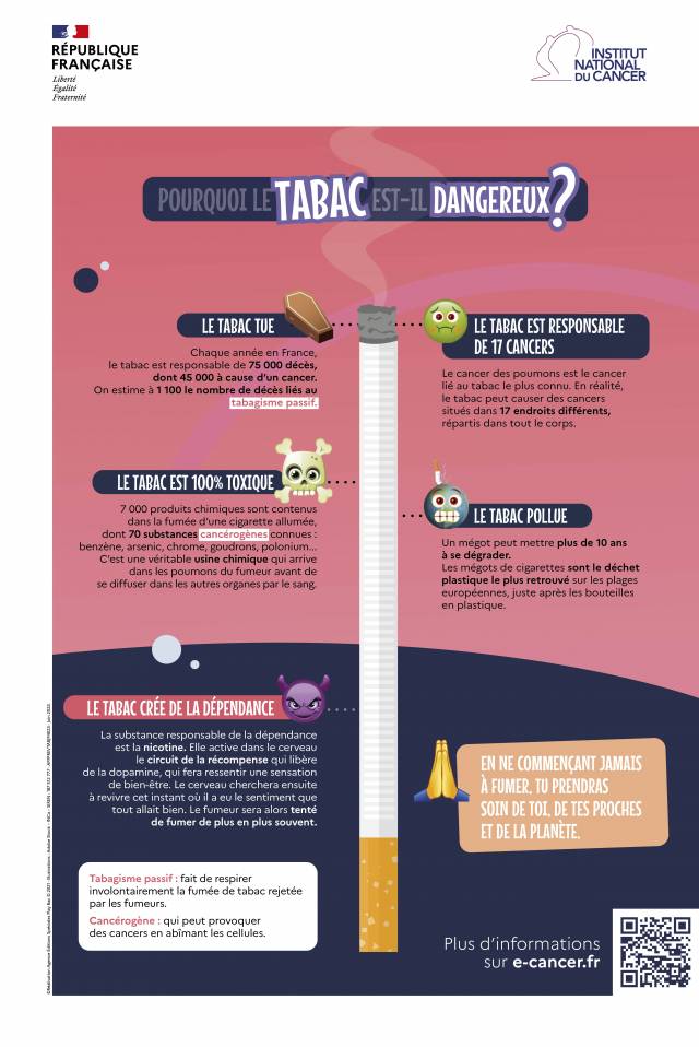 Affiche 40*60 - Prévention du tabac (jeune public)